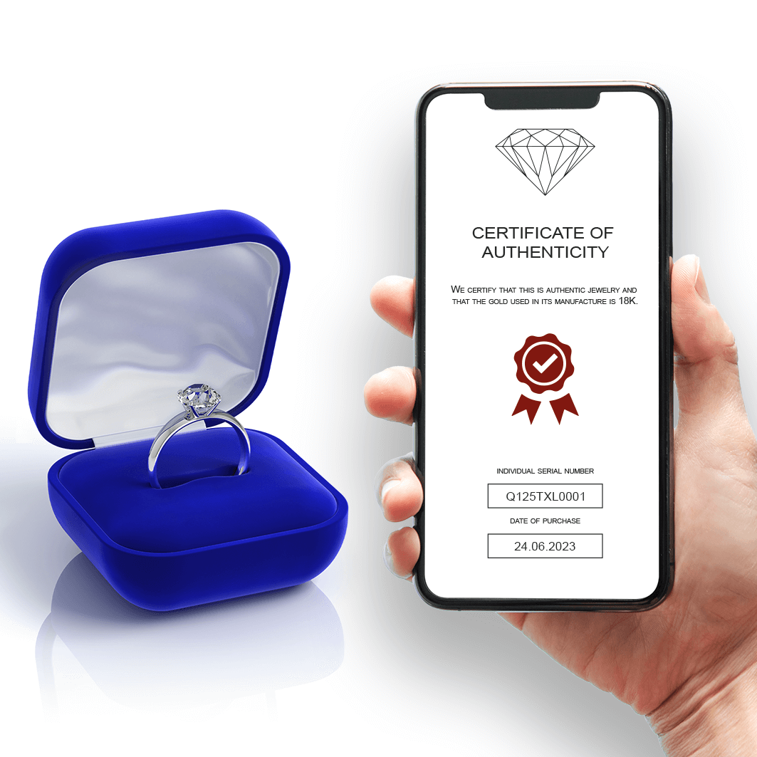 Counterfeit Protection | Securikett